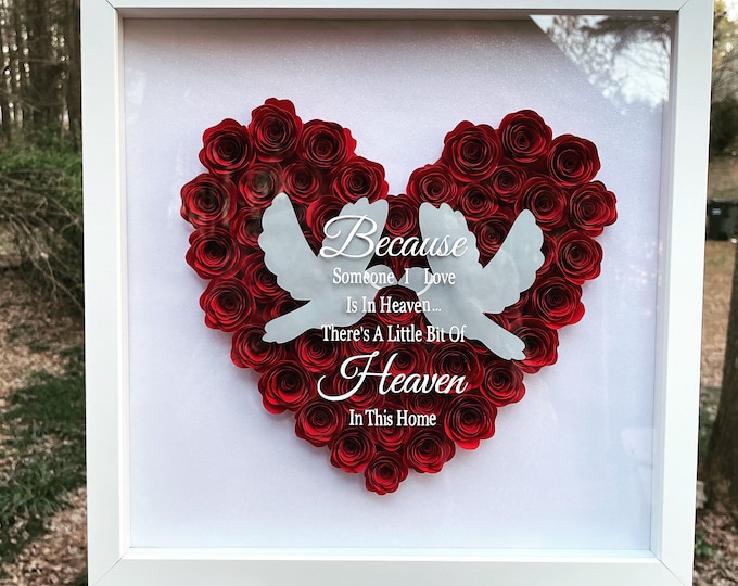 Memorial Shadow Box in Loving Memory Gift Flower Shadow Box - Etsy UK