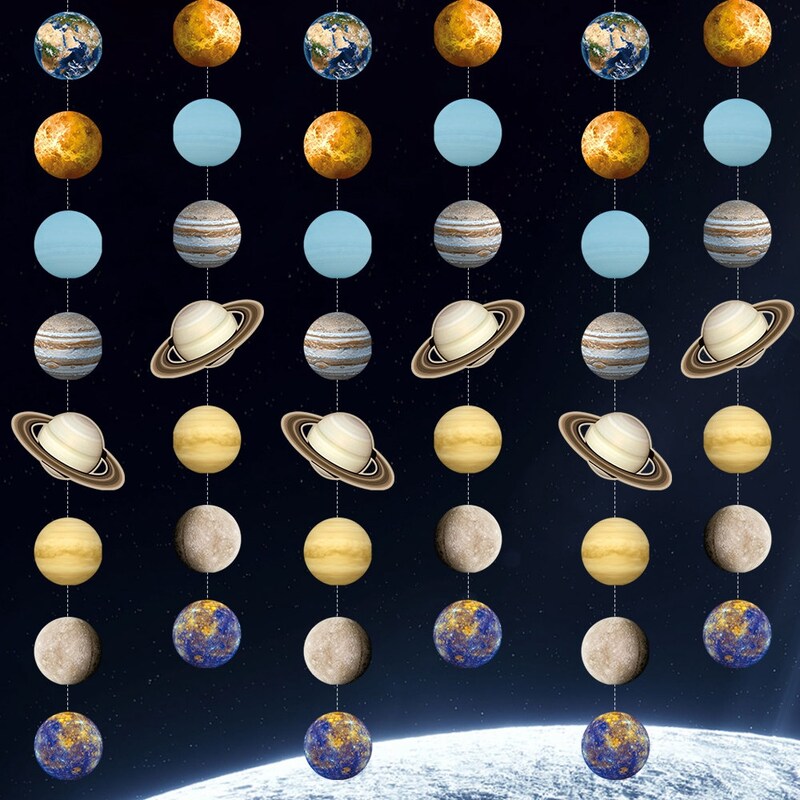 Planet Decorations - Etsy