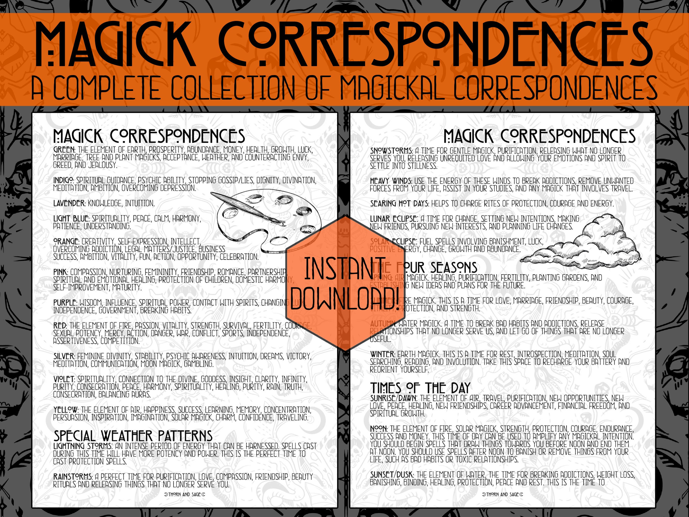 Magick Correspondences Ritual and Spell Correspondences - Etsy