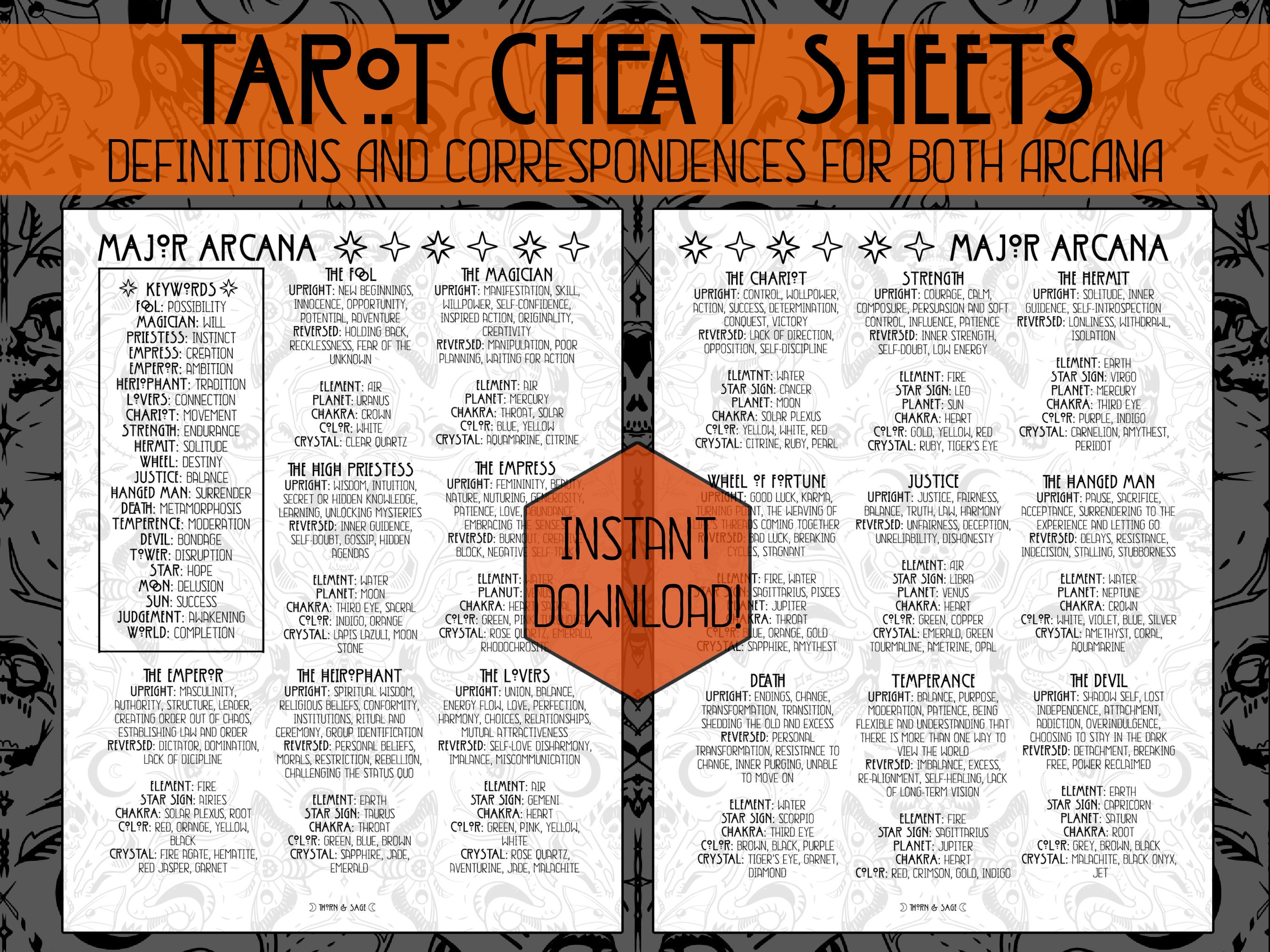 Tarot Cheat Sheets Card Meanings & Correspondences Instant - Etsy