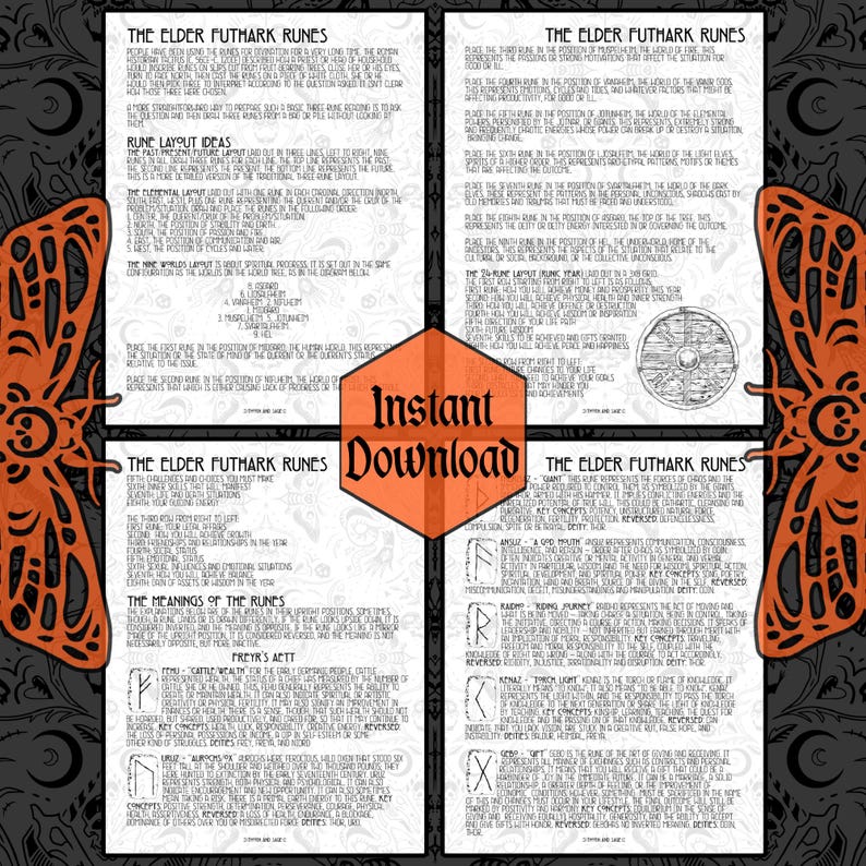 Elder Futhark Runes Guide: Printable Cheat Sheets (instant Download) - Etsy