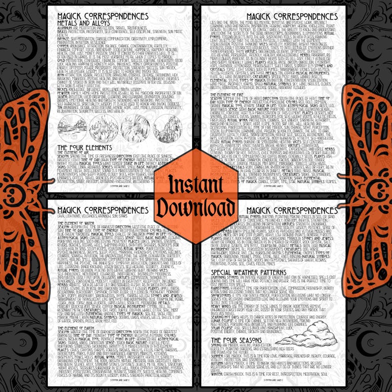 Magick Correspondences | Ritual and Spell Correspondences | Printable ...