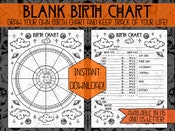 Astrology Cheat Sheet, Basics of Astrology Printable Pages, Birth Chart ...