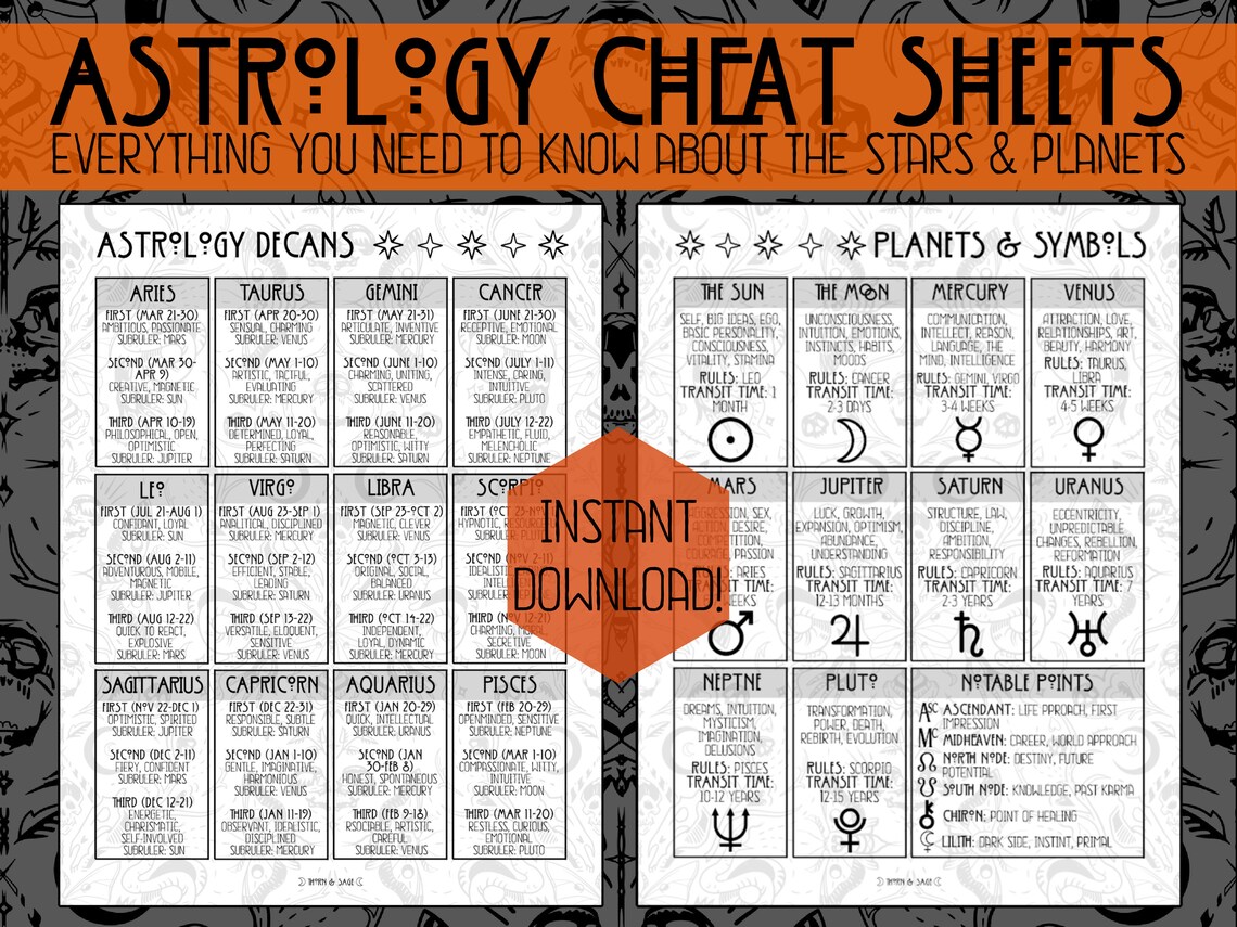 Astrology Cheat Sheets Learn Astrology Astrology Guide | Etsy