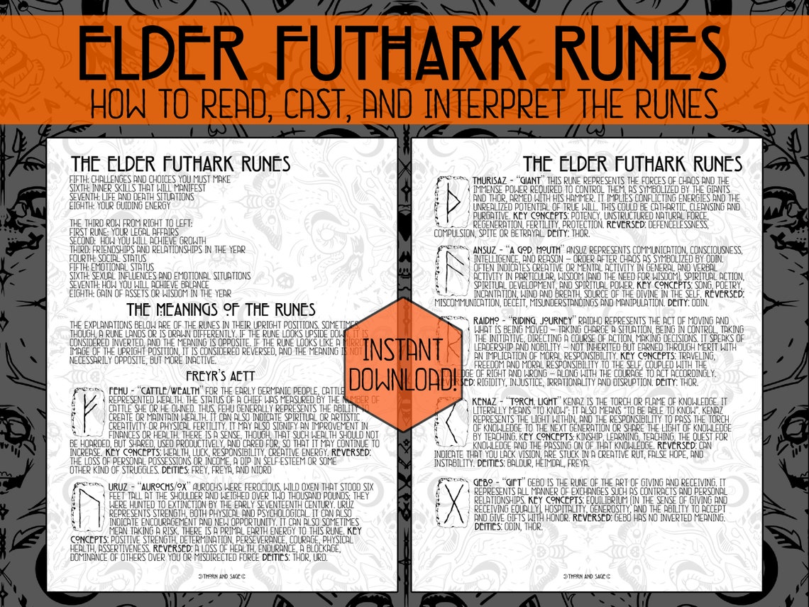 Elder Futhark Runes Rune Cheat Sheets Rune Guide Instant - Etsy