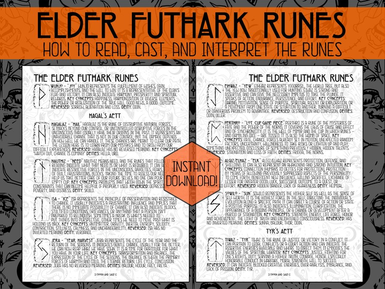 Elder Futhark Runes Rune Cheat Sheets Rune Guide Instant - Etsy Canada