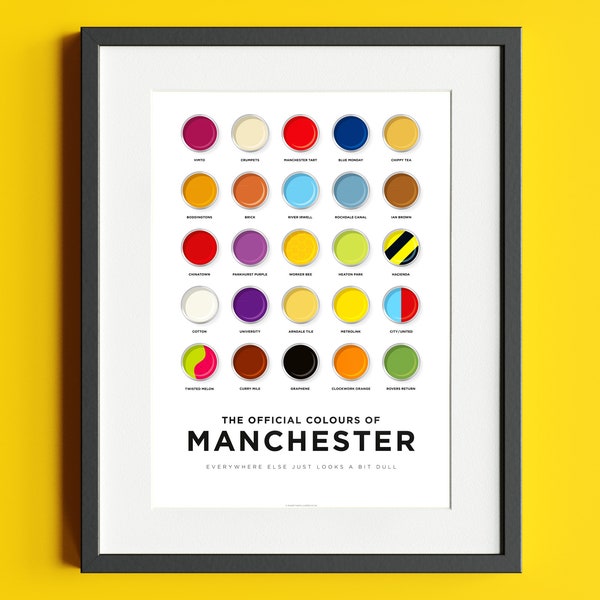 Manchester Print - Etsy UK