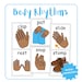 Body Rhythm Singing Time Visual Printable Singing Time Prop for Primary ...