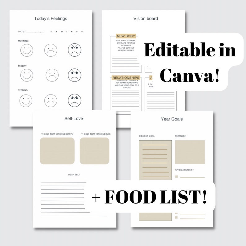 Editable Diabetes Food List Planner, Diet Sheet Quick Guide, Patient ...