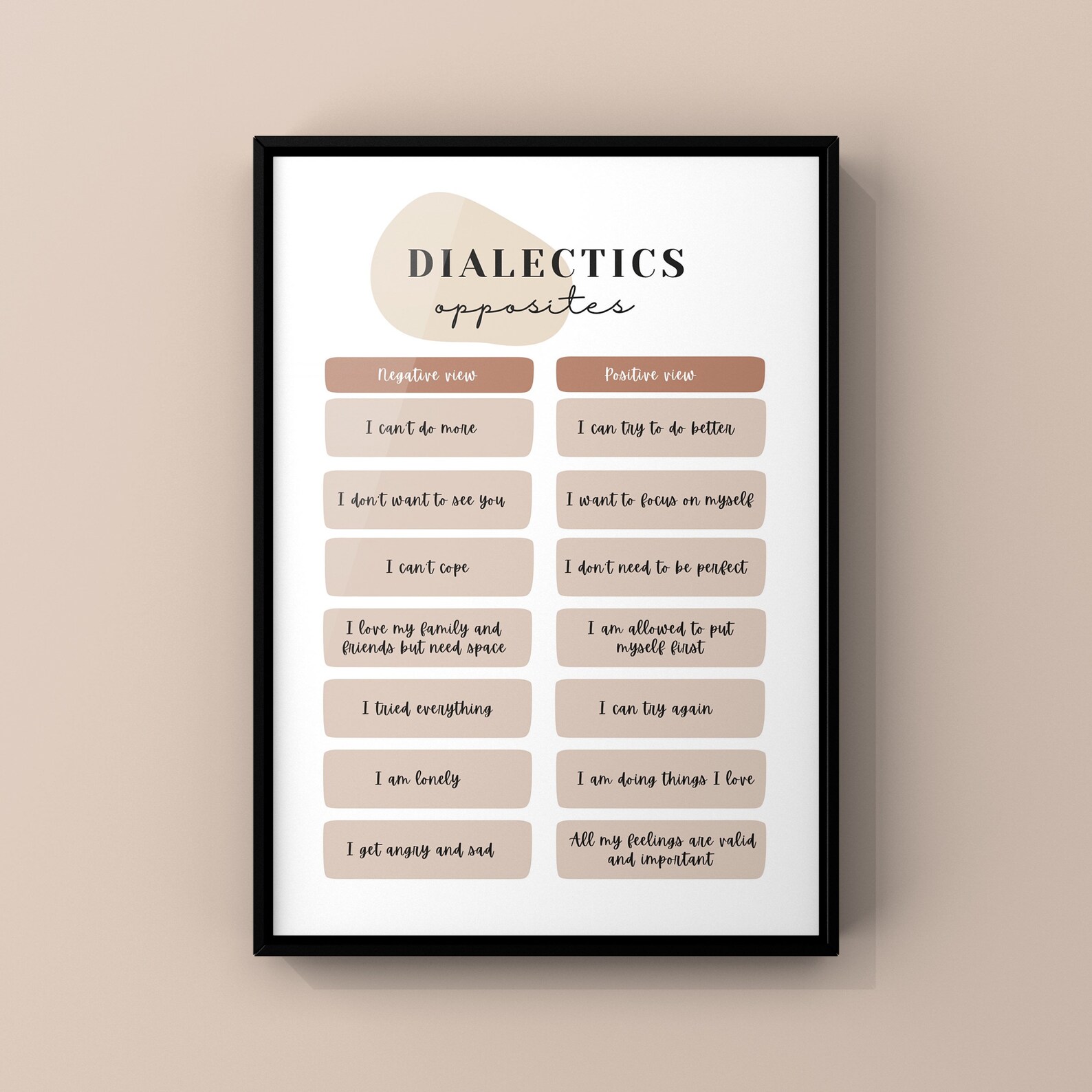 Dialectics DBT Psychology Art Printable Dialectical Behaviour | Etsy