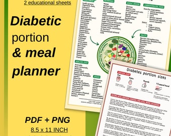 Diabetes Plate Method, Hand Portion Size Guide, Diabetic Food List ...