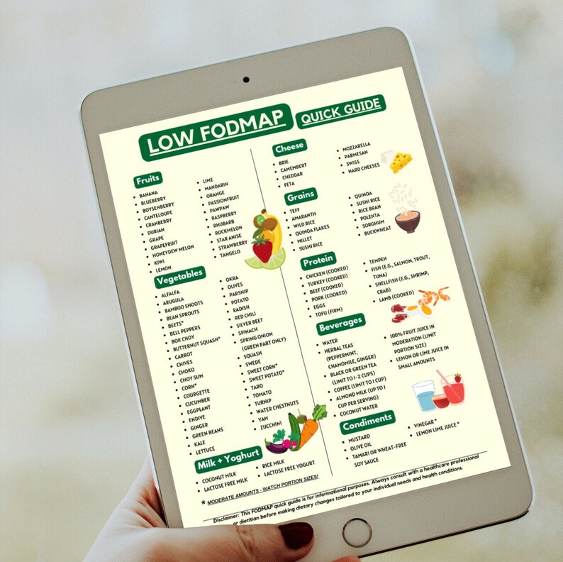 Low FODMAP Printable Food List and Grocery Guide, IBS Diet Chart and ...