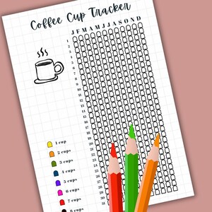 Coffee Cup Tracker: Printable Habit Journal (digital Download) - Etsy