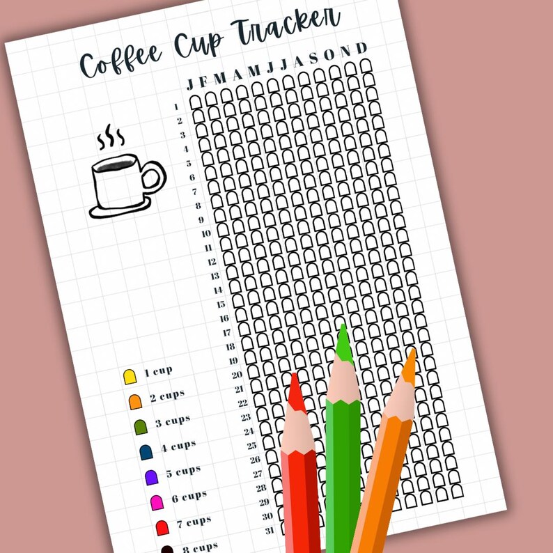 Coffee Cup Tracker: Printable Habit Journal (digital Download) - Etsy