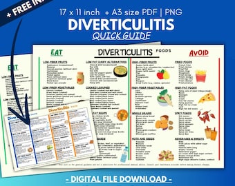 Diverticulosis Food List, Diverticulitis Diet, Diverticulosis Diet Food Chart Meal Plan ...