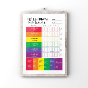 Eat the Rainbow Chart, Eat the Rainbow Checklist, Kids Healthy Eating ...
