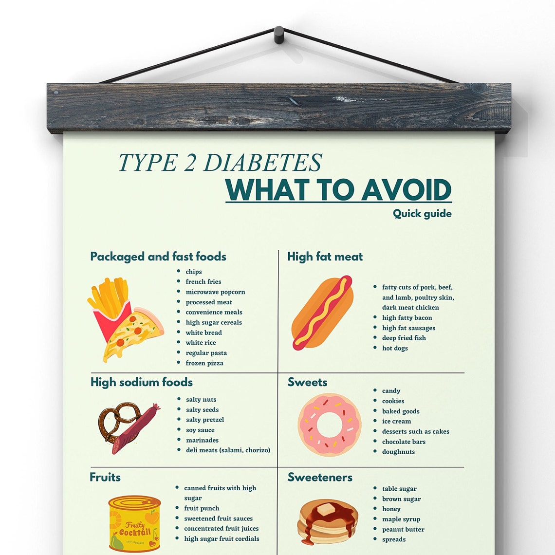 Diabetes Food List Diet Sheet Quick Guide Patient Education - Etsy