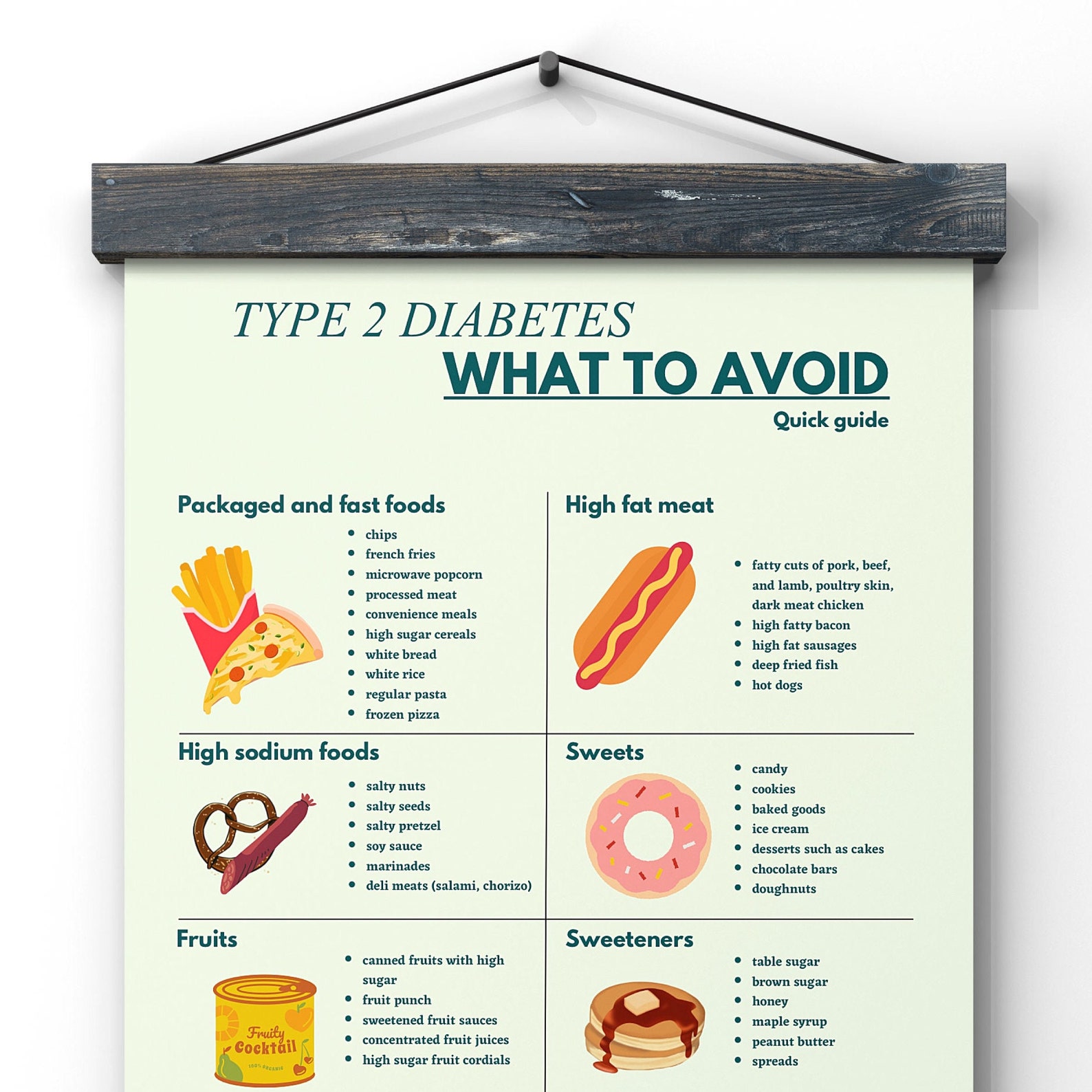 Diabetes Food List Diet Sheet Quick Guide Patient Education - Etsy