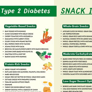 Diabetic Snacks List, Diabetes Food List, Diabetes Snack Ideas ...