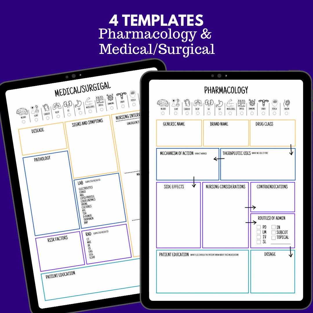 Nursing School Medical Surgical Fillable Blank Template, Printable Med ...