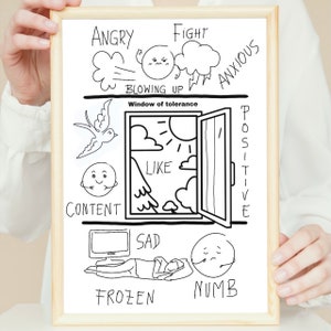 Window of Tolerance Coloring Page: Self Regulation Activity (PDF, PNG ...