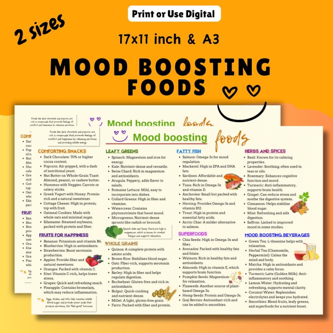 Mood Boosting Foods, Foods for Better Mood Guide, Food Chart Shopping ...