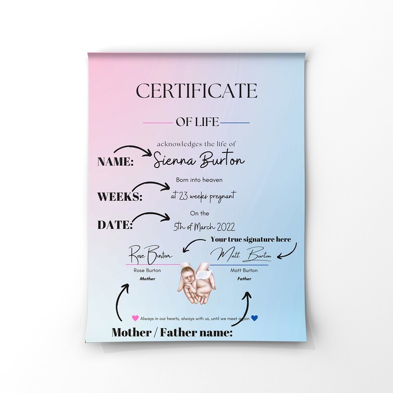 Certificate of Life, Baby Loss Print, Stillbirth Memorial, Infant Loss ...