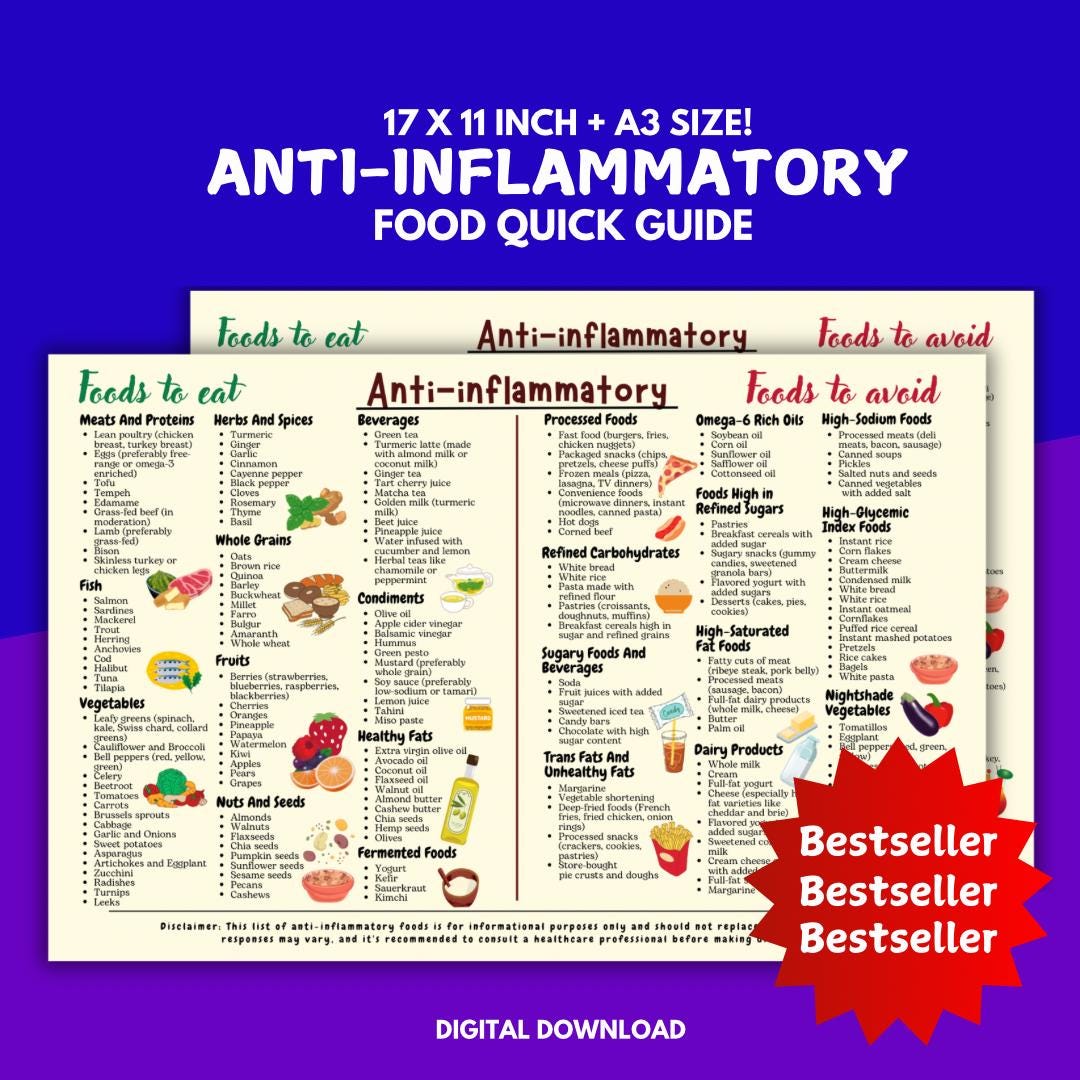 Anti-inflammatory Food List, Omega 3 and Fiber Foods, Arthritis ...