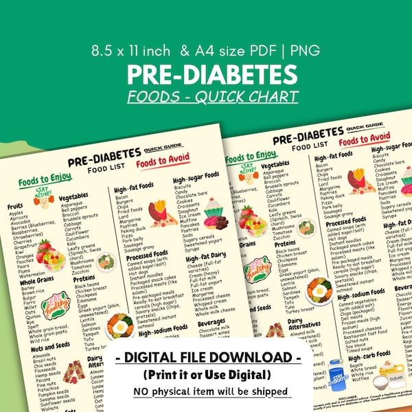 Prediabetes Diet Plan Printable - Etsy
