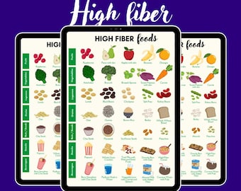 Top 5 High Fiber Foods List, High Fiber Food Chart, Fiber Foods Guide ...