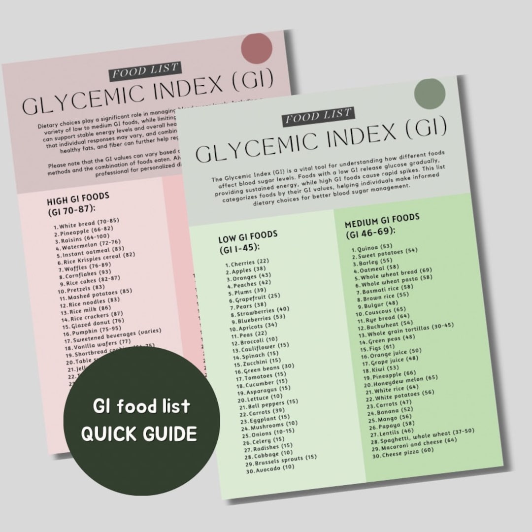 Diabetic Food List, Glycemic Index Food List, GI Template, Glycemic ...