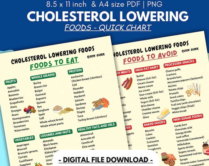 Cholesterol Lowering Food List Lower Cholesterol Food Guide For