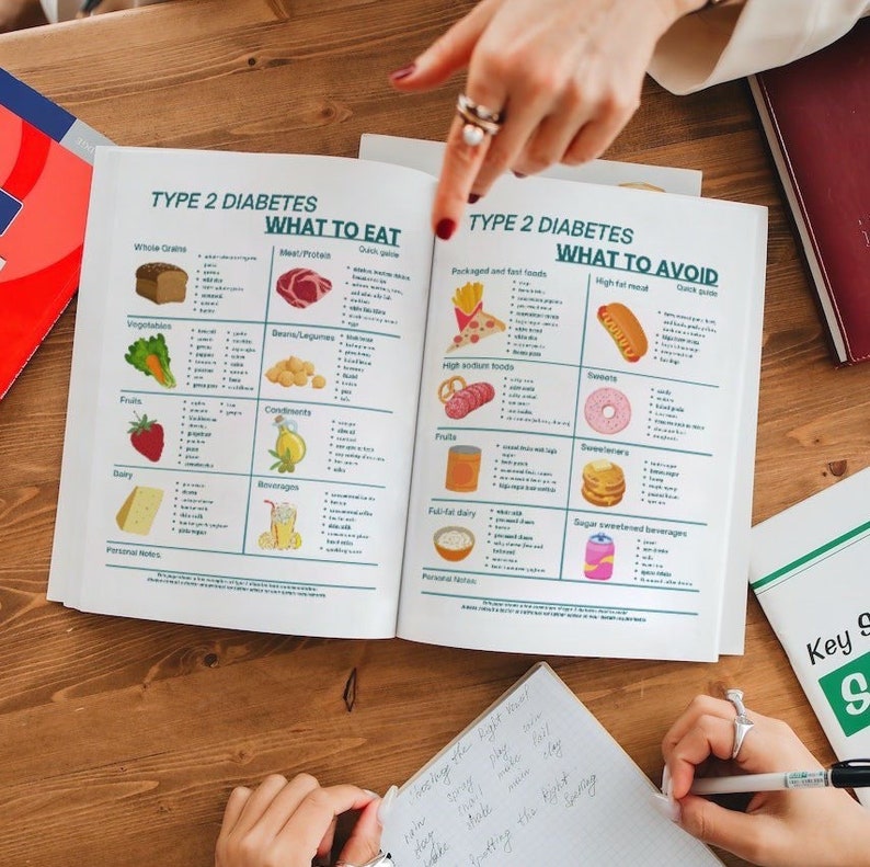 Diabetes Food List Diet Sheet Quick Guide Patient Education - Etsy