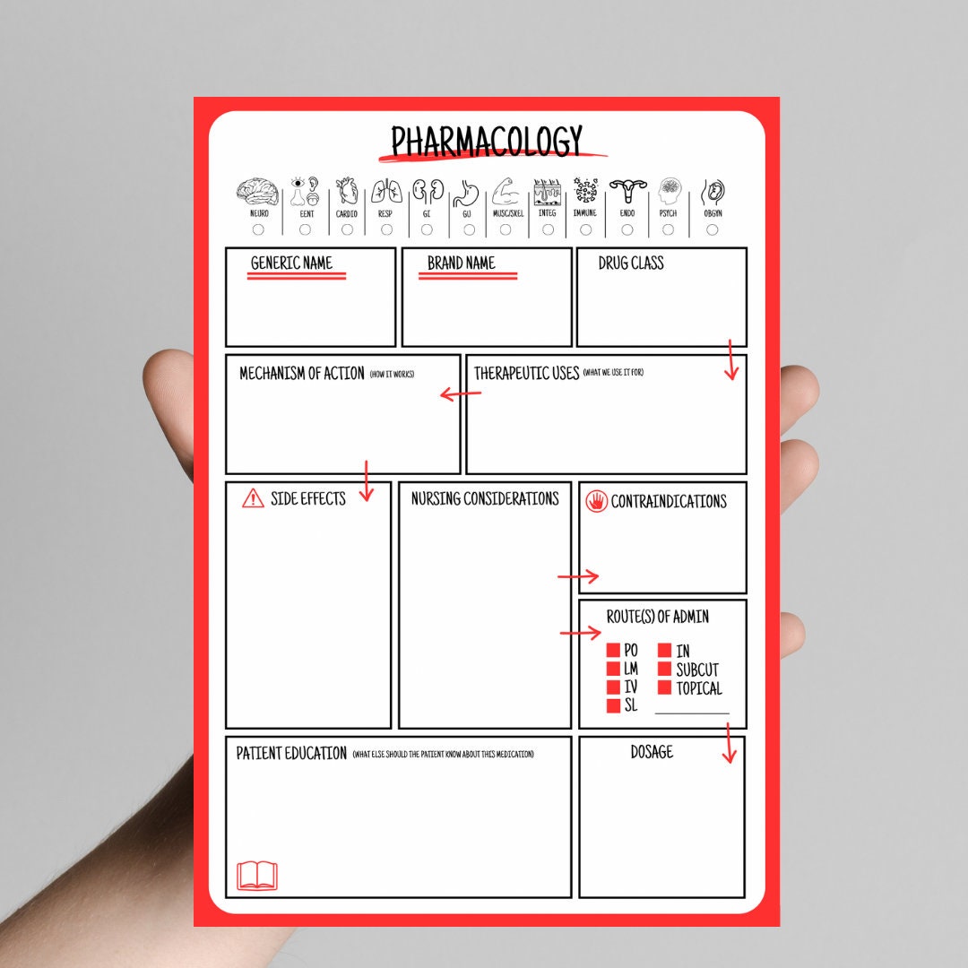 Nursing School Pharmacology Fillable Template Printable - Etsy
