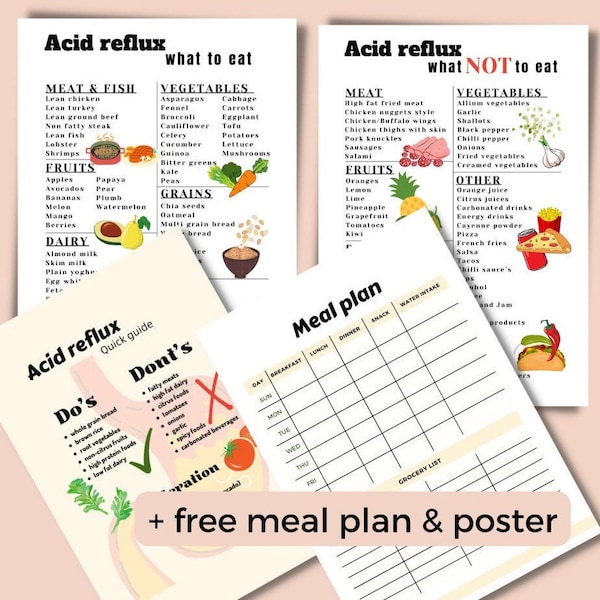 Low Acid Diet Charts - Etsy
