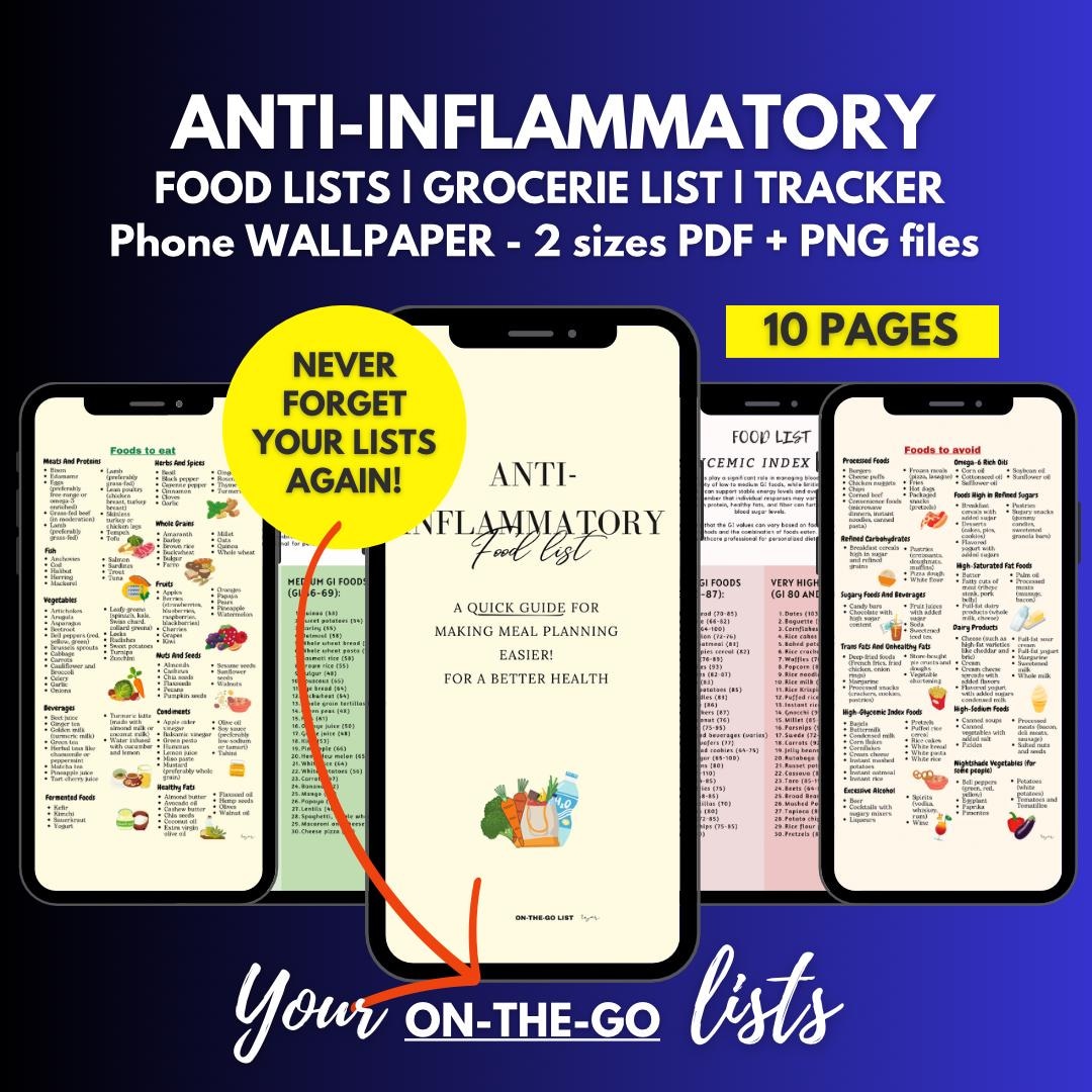 Anti-inflammatory Food List Phone Wallpaper: Grocery Shopping Guide ...