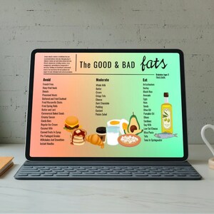 Diabetes Food List, Diet Sheet Quick Guide, Patient Education, Food ...