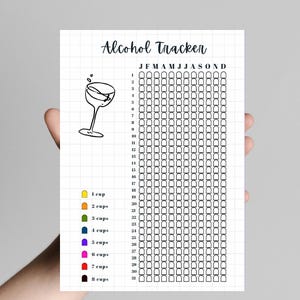 Alcohol Tracker, Printable Journal Page, Alcohol Log, Habit Tracker ...