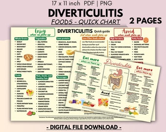 Diverticulosis Food List, Diverticulitis Diet, Diverticulosis Diet Food ...