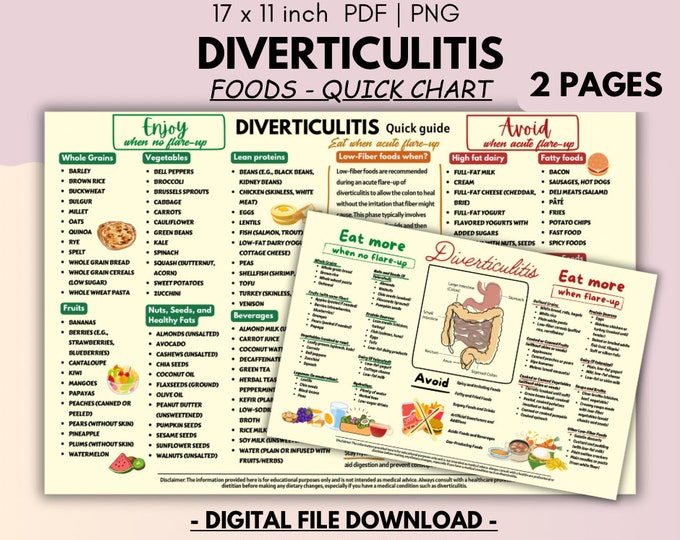 Diverticulitis Food List | Diverticulitis Foods to Eat | Diverticulitis Foods to Avoid ...