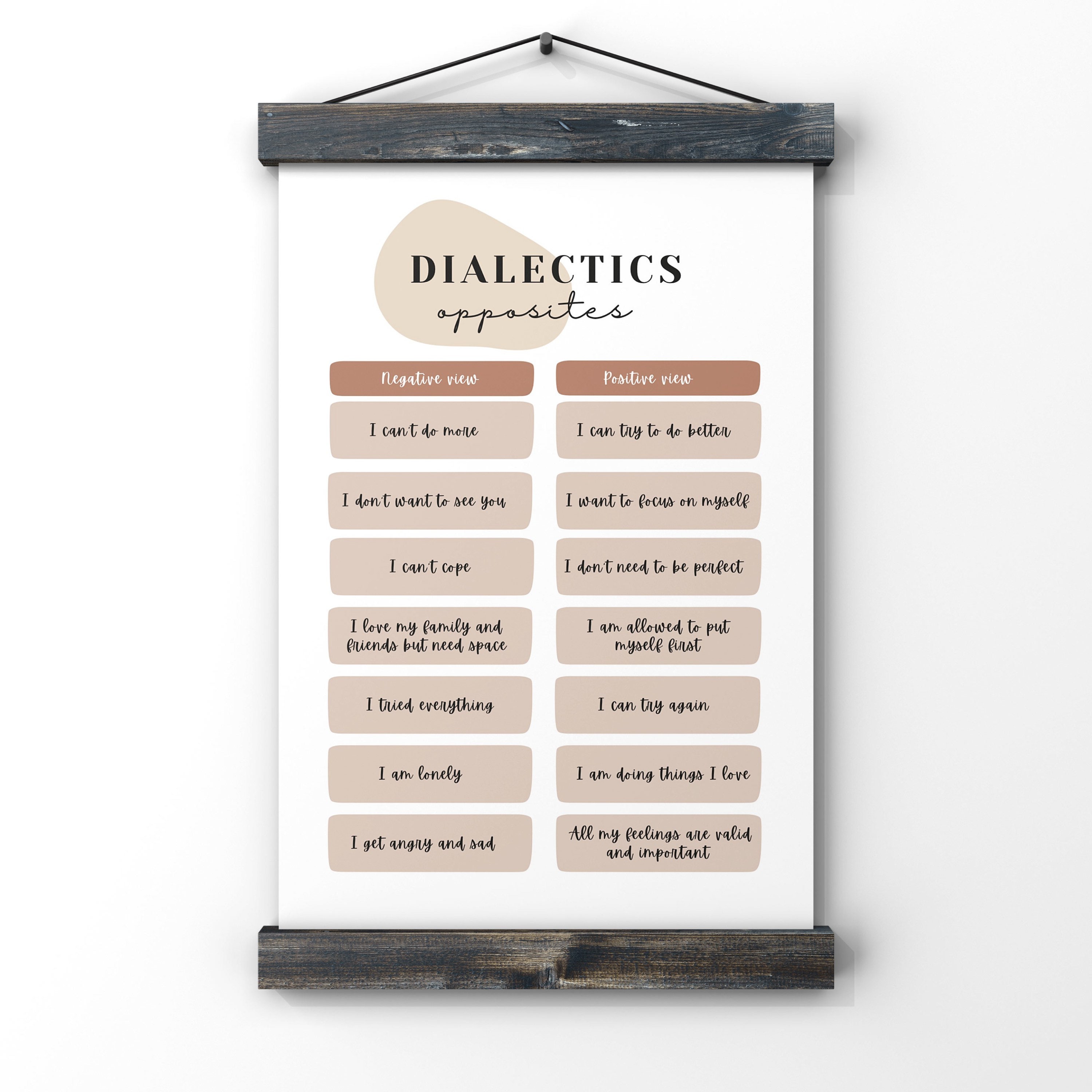 Dialectics DBT Psychology Art Printable Dialectical Behaviour | Etsy