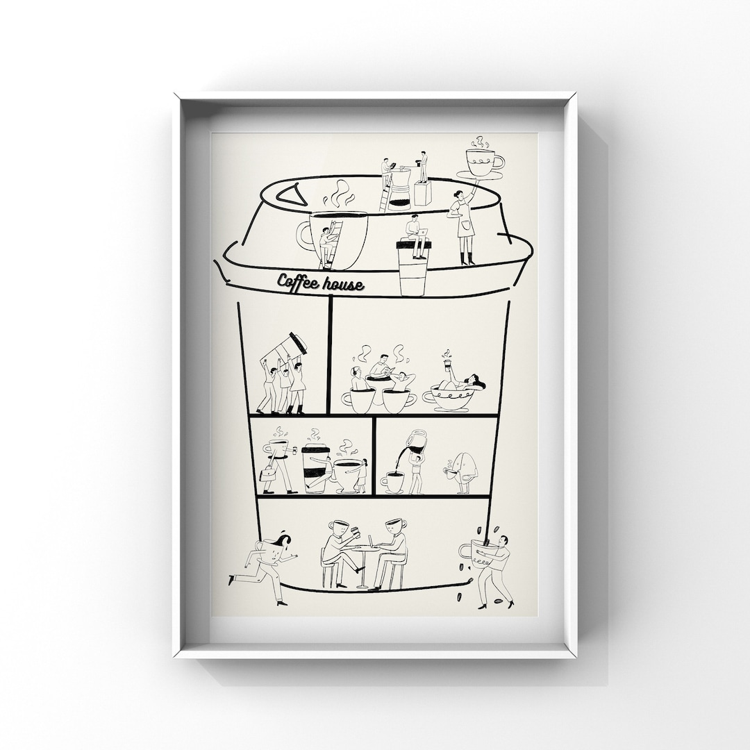 Coffee Drawing Art Kitchen Print Hand Drawn Croissant Waffles Coffee ...
