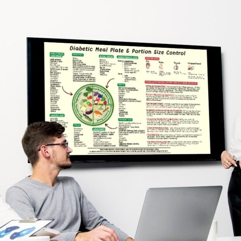 Diabetes Portion Plate, Hand Portion Size Guide, Diabetic Meal Plan ...