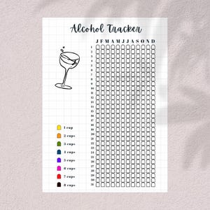 Alcohol Tracker, Printable Journal Page, Alcohol Log, Habit Tracker ...