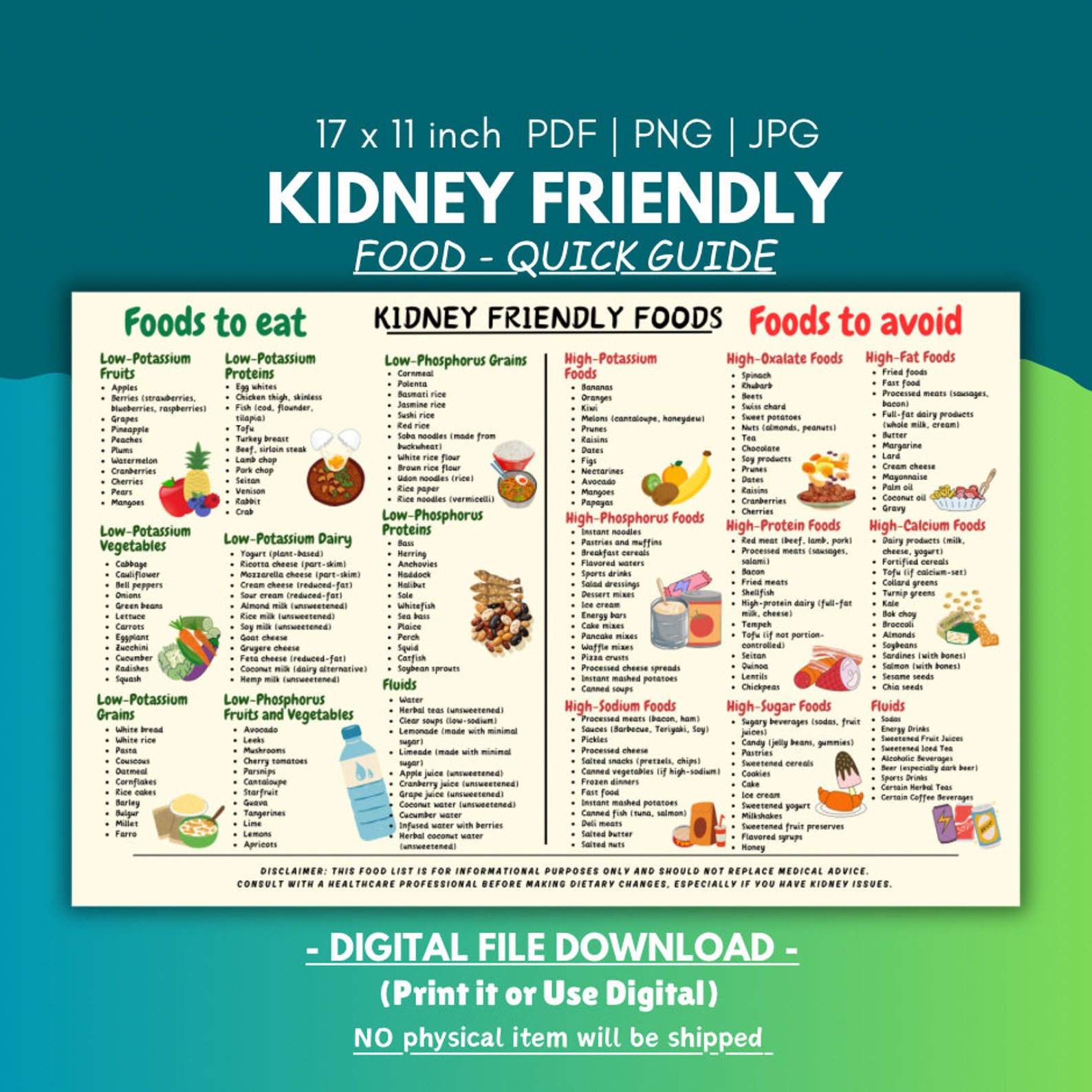 Kidney Friendly Food List, Kidney Awareness, Kidney Diet List, Low ...