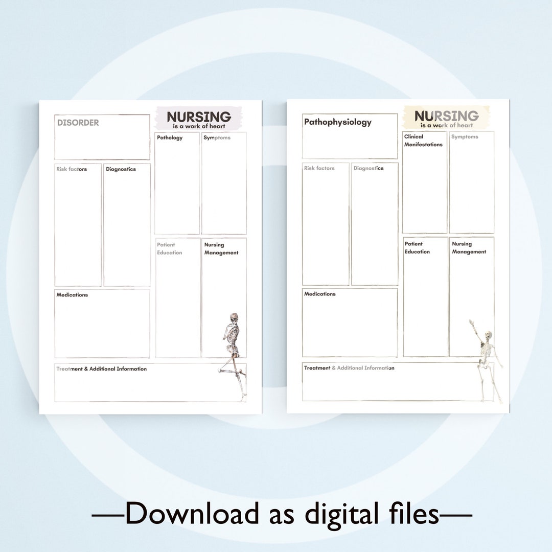 Disorder Worksheet Nursing, Nursing School Concept Map Printable ...