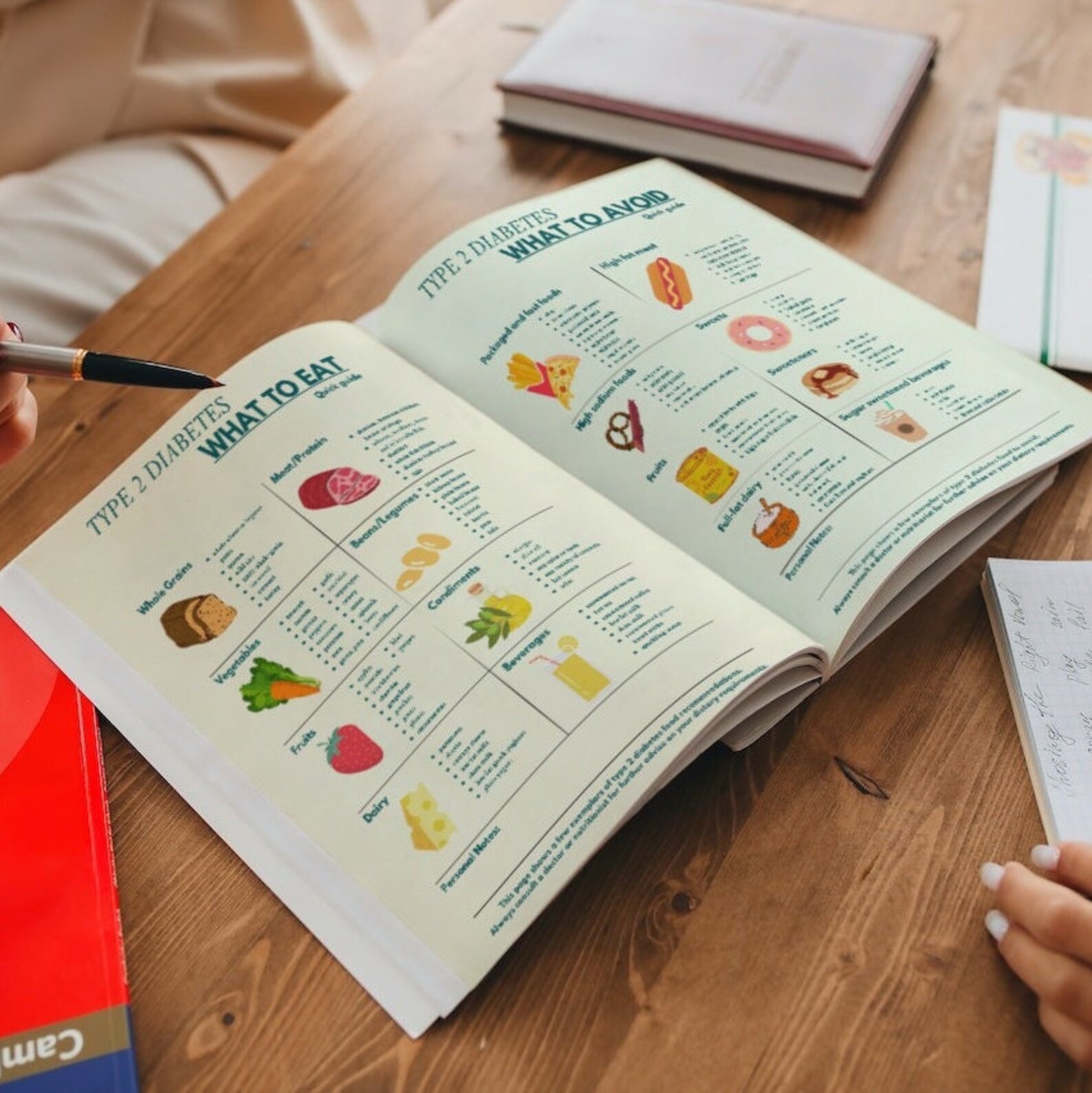 Diabetes Food List Diet Sheet Quick Guide Patient Education - Etsy