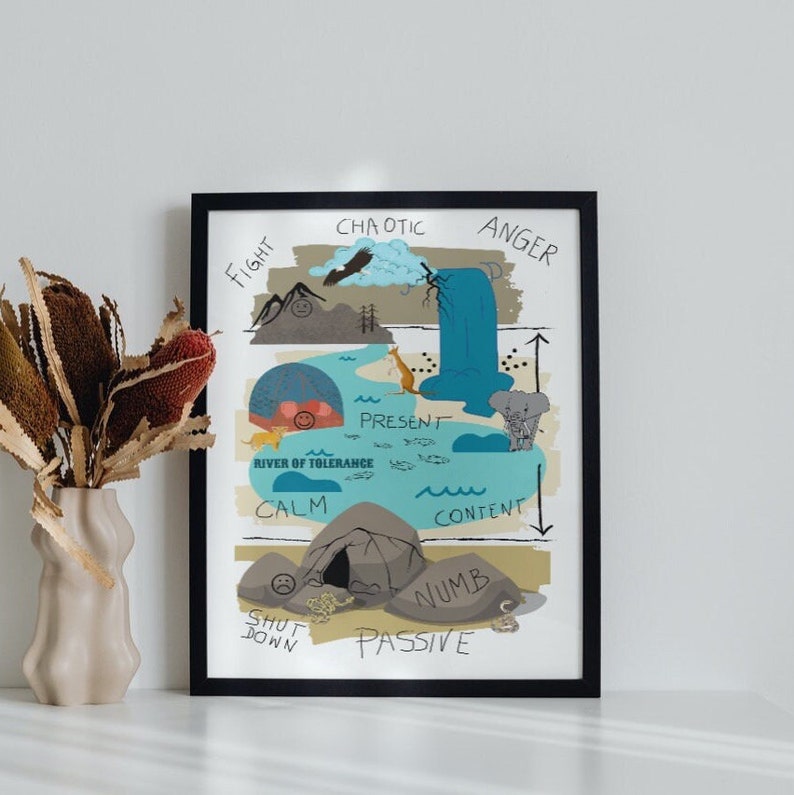 Window of Tolerance River of Tolerance Distress Tolerance | Etsy