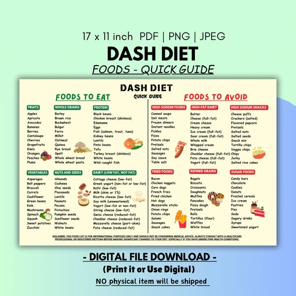 Dash Diet Food List - Etsy