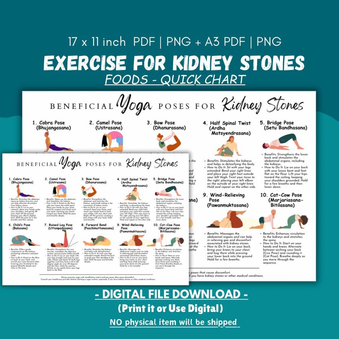Kidney Stones Yoga Poses: Exercise Quick Chart (digital Download) - Etsy